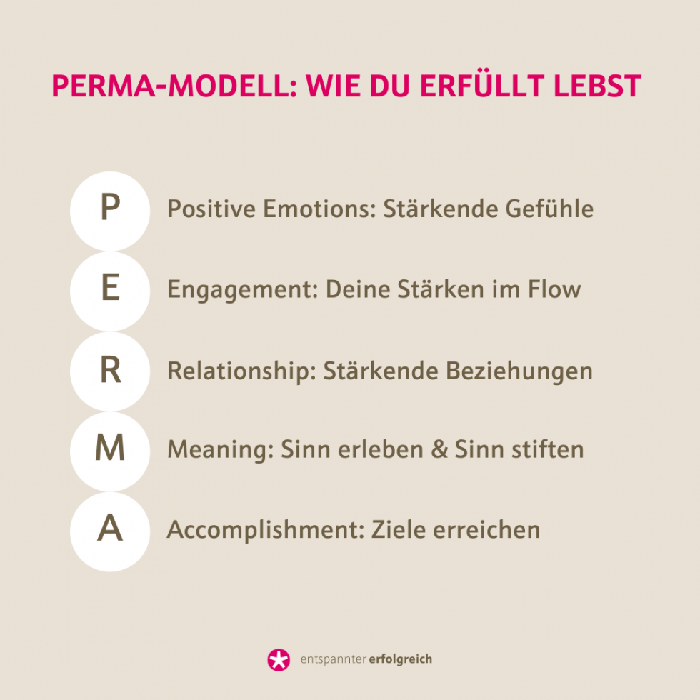 PERMA-Modell: Diese 5 Faktoren sind entscheidend für dein erfülltes ...